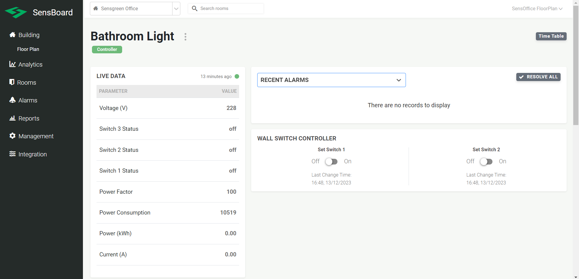 Milesight Integration: 50+ IoT Sensors On Sensgreen Platform