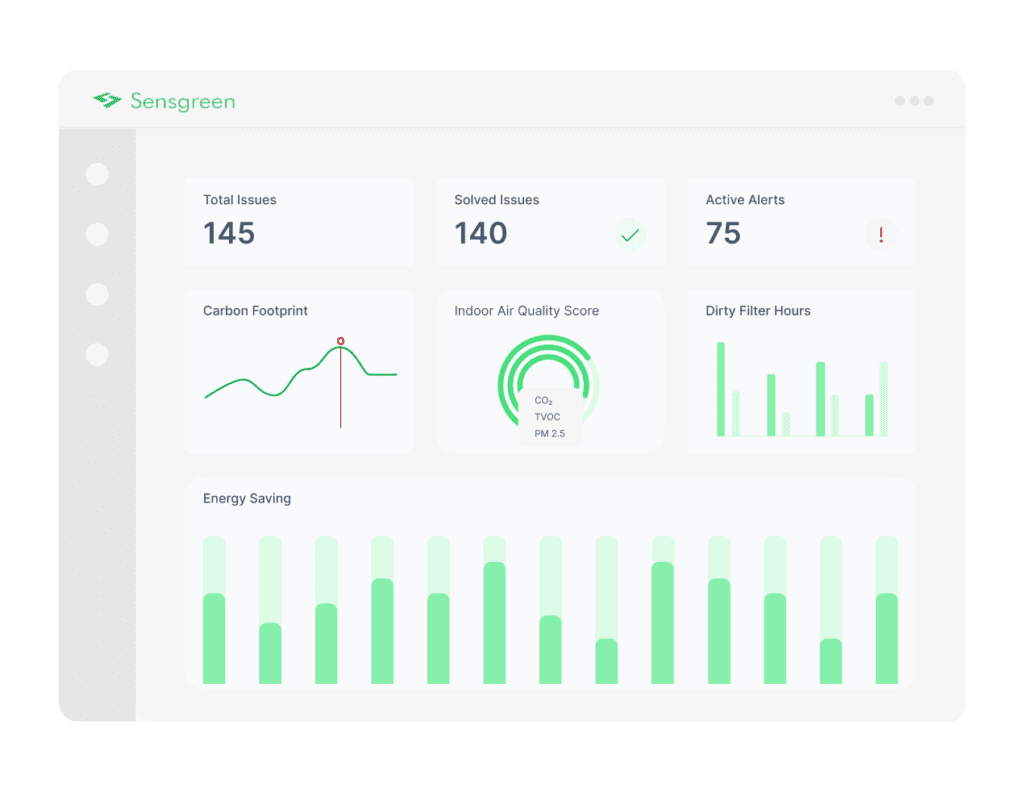 Smart Building Platform - Sensgreen
